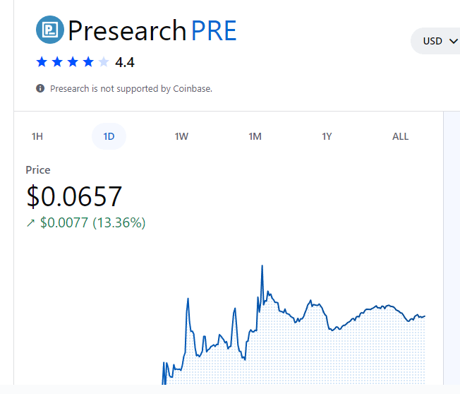 التسجيل في Presearch + الشرح و سعر عملة (PRE) - محمد علي