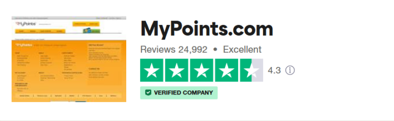 مراجعة وشرح موقع MyPoints للربح من الانترنت - محمد علي